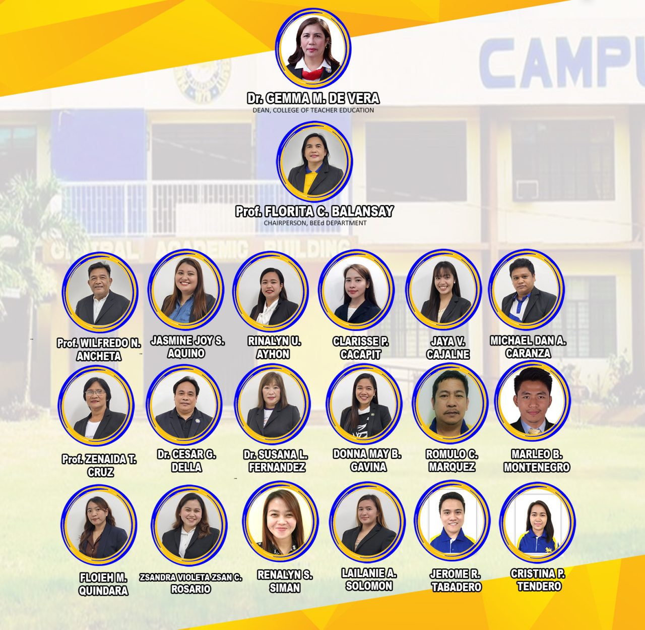 About Us | Pangasinan State University Sta Maria Campus